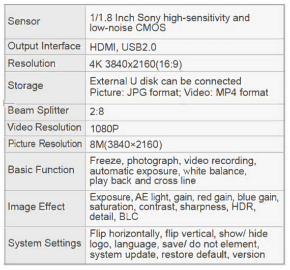 Dental Microscope Alltion AM2000 Plus - Lenscan Medical Inc.