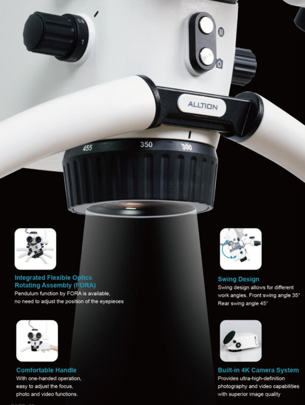 Dental Microscope Alltion AM2000 Plus - Lenscan Medical Inc.