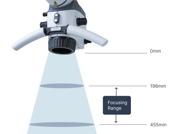 Dental Microscope Alltion AM2000 Plus - Lenscan Medical Inc.